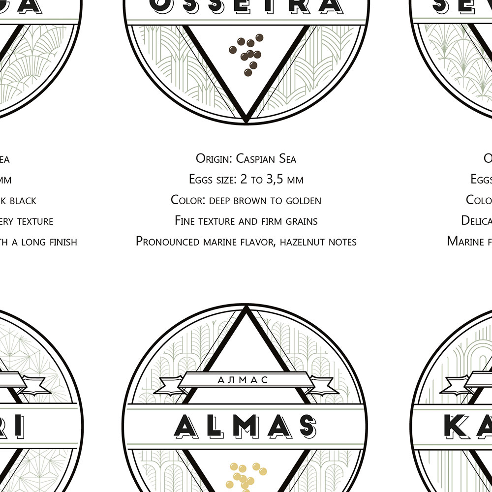 Caviar Poster - Frog Posters