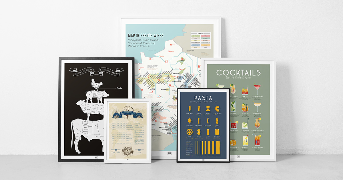 Funny Posters - Frog Posters