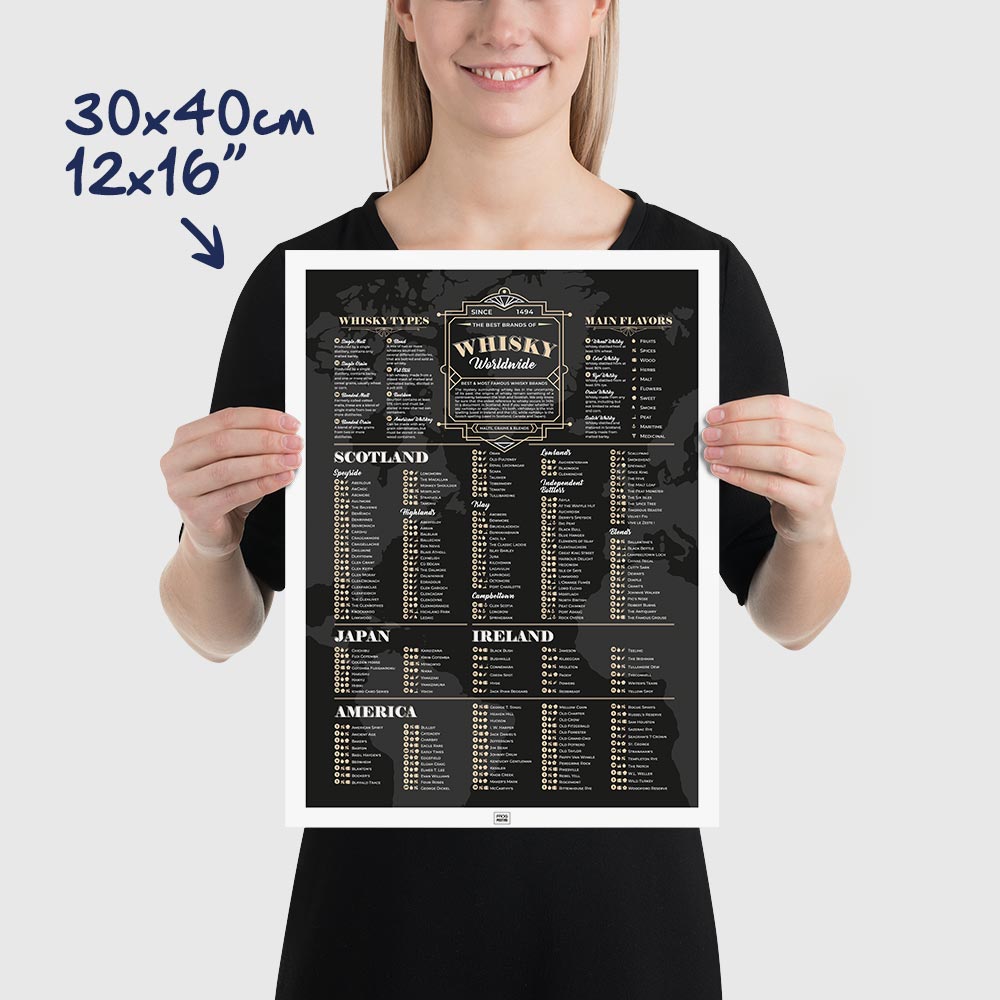Whisky Poster - The Best Whiskies in the World - Frog Posters